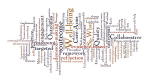 Kate Malcomess – Page 4 – Care Aims